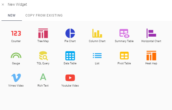 Understanding widget types – TrackTik Help Center