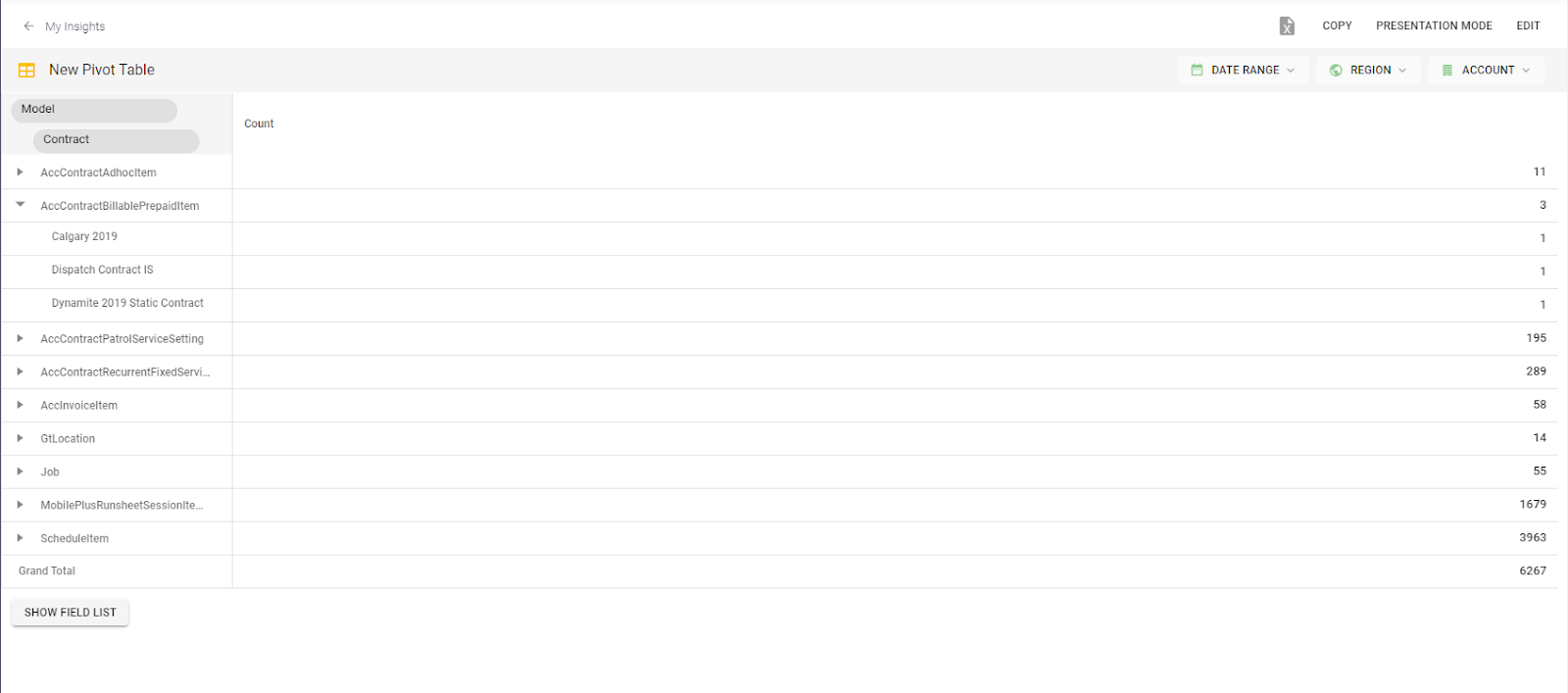 Understanding widget types – TrackTik Help Center