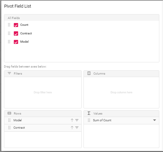 Understanding widget types – TrackTik Help Center