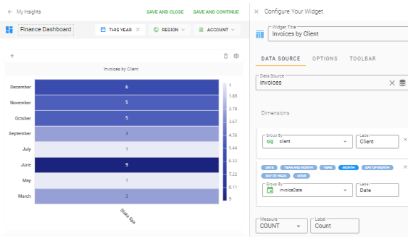 Understanding widget types – TrackTik Help Center