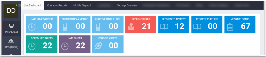 An introduction to the Dashboard – TrackTik Help Center