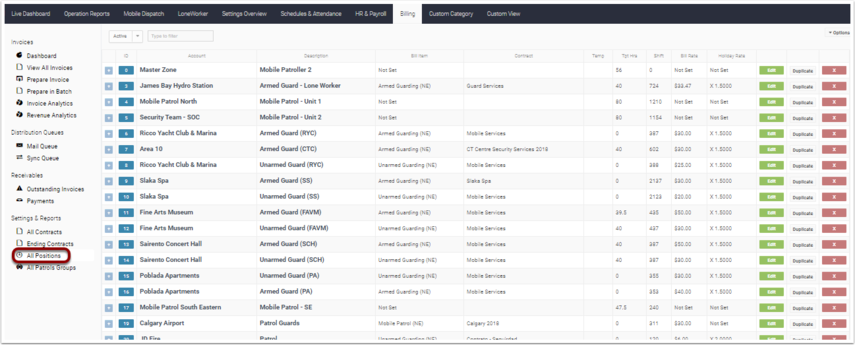 All Positions – TrackTik Help Center