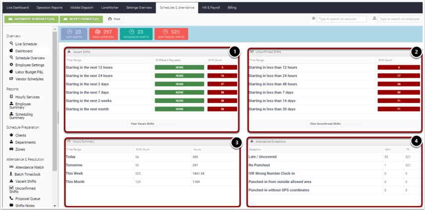 Scheduling How To – TrackTik Help Center